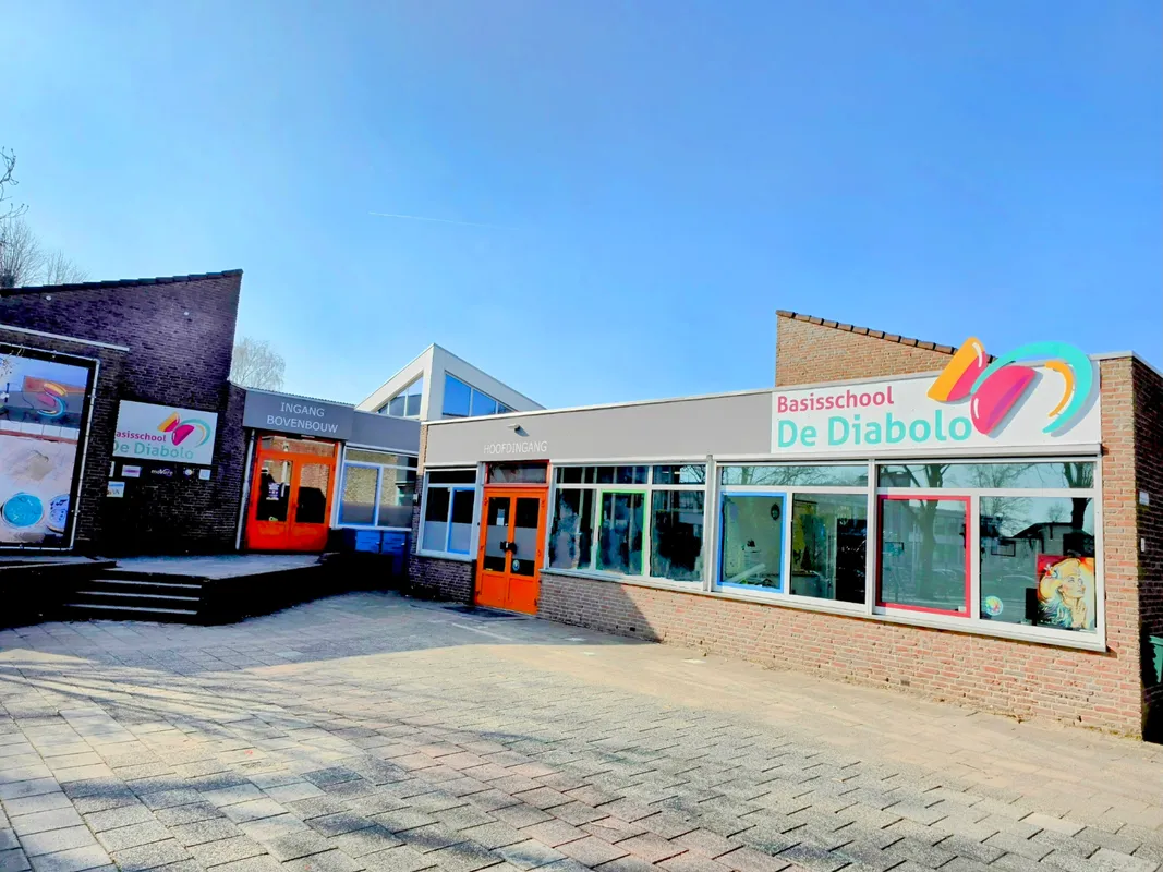 Basisschool De Diabolo in Kerkrade | [2026] Schoolregister
